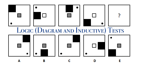 Logical Reasoning Tests Pass Logical Reasoning Test 100 Guarantee 